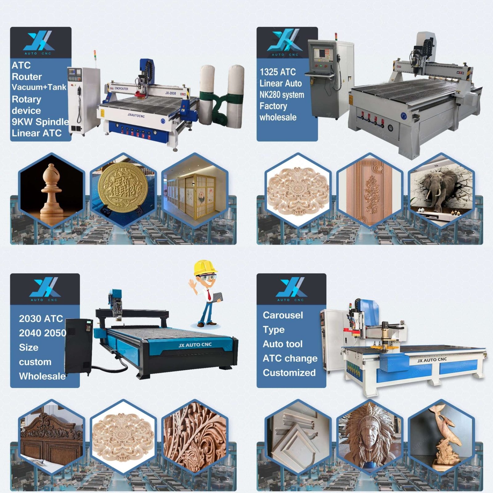 2024 How to buy a good cnc router - Top 1 CNC Machine Manufacturer in China